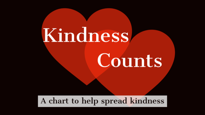 Chicken Minus Head – The many adventures of a working mom, having fun ...